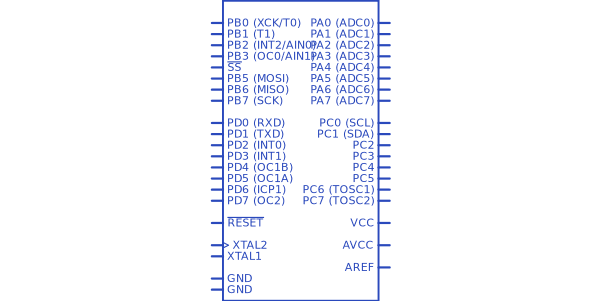 ATMEGA8535-16PU Microchip - Datasheet PDF, Footprint, Symbol & Technical Specs