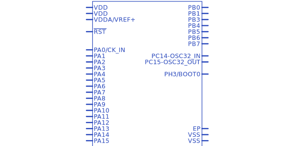 STM32L432KCU6 STMicroelectronics - Datasheet PDF, Footprint, Symbol & Technical Specs