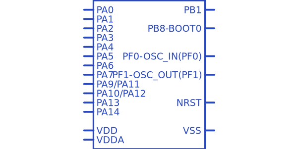 STM32F042F6P6 STMicroelectronics - Datasheet PDF, Footprint, Symbol & Technical Specs