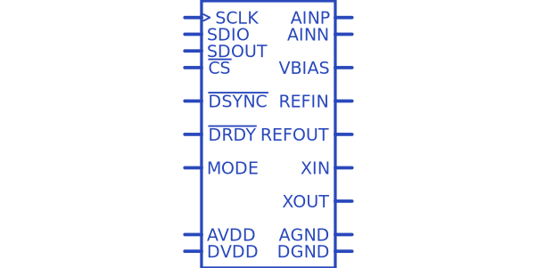 ADS1210UG4 Texas Instruments - Datasheet PDF, Footprint, Symbol & Technical Specs