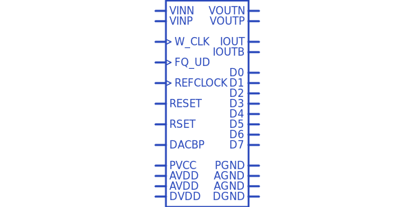 AD9851BRS Analog Devices - Datasheet PDF, Footprint, Symbol & Technical Specs