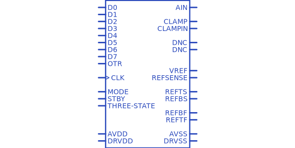 AD9280ARSZRL Analog Devices - Datasheet PDF, Footprint, Symbol & Technical Specs