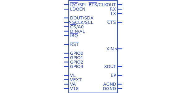 MAX3107ETG+T Analog Devices - Datasheet PDF, Footprint, Symbol ...
