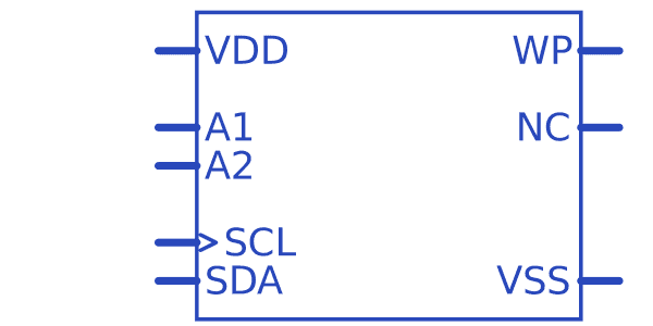 FM24V10-GTR Cypress Semiconductor - Datasheet PDF, Footprint, Symbol & Technical Specs