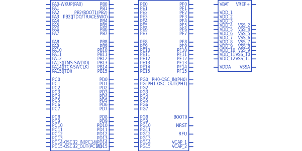 STM32F205ZET7 STMicroelectronics - Datasheet PDF, Footprint, Symbol & Technical Specs