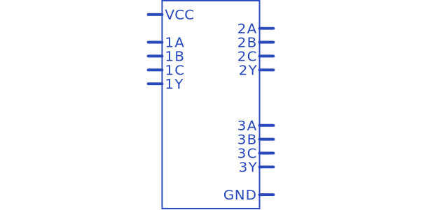 SN74LS11N Texas Instruments - Datasheet PDF, Footprint, Symbol ...