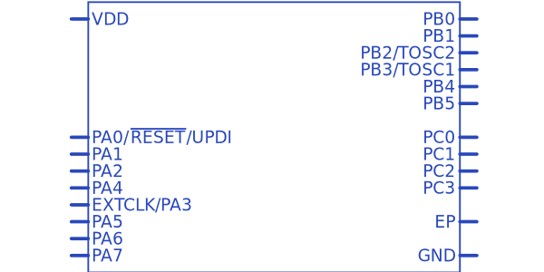 ATTINY1616-MNR Microchip - Datasheet PDF, Footprint, Symbol & Technical Specs