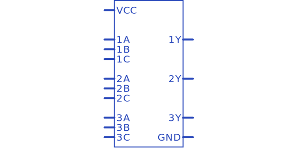 SN74LS10N Texas Instruments - Datasheet PDF, Footprint, Symbol ...
